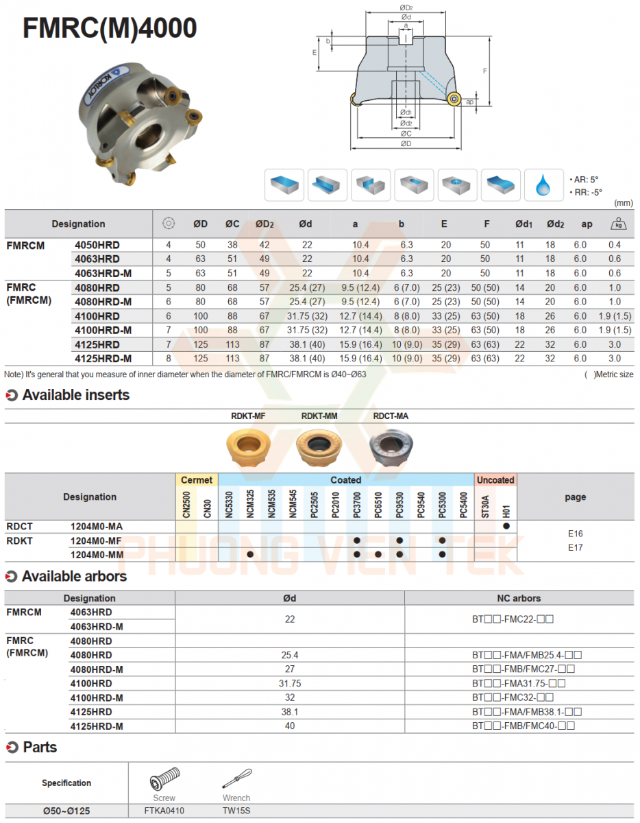 ĐÀI DAO PHAY FMRC(M)4000HRD KORLOY (FUTURE MILL)